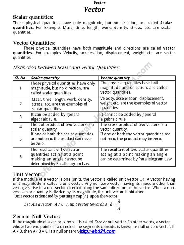 01 Vector1 | PDF | Euclidean Vector | Norm (Mathematics)
