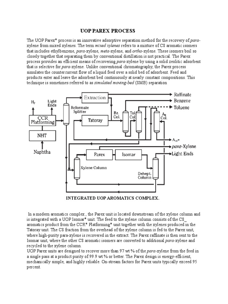 UOP Parex Process for Para-Xylene Recovery | PDF