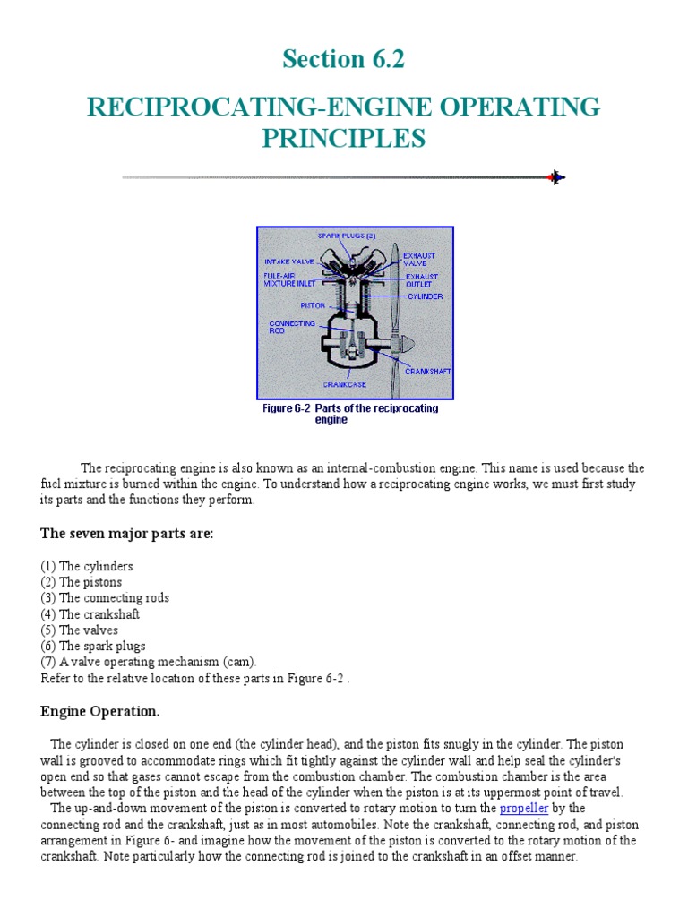 Reciprocating Engine Operating Principles Explained | PDF | Internal ...