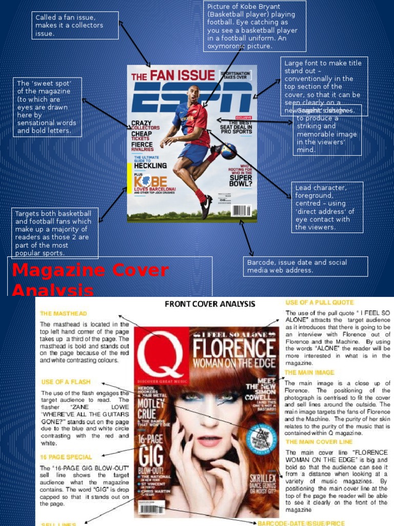 Magazine Analysis 2 | PDF