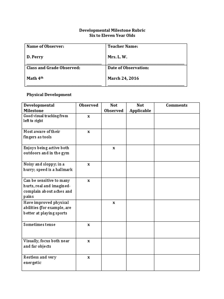 4th Grade Math Observation Dakisha Perry | PDF | Self Esteem | Motivation