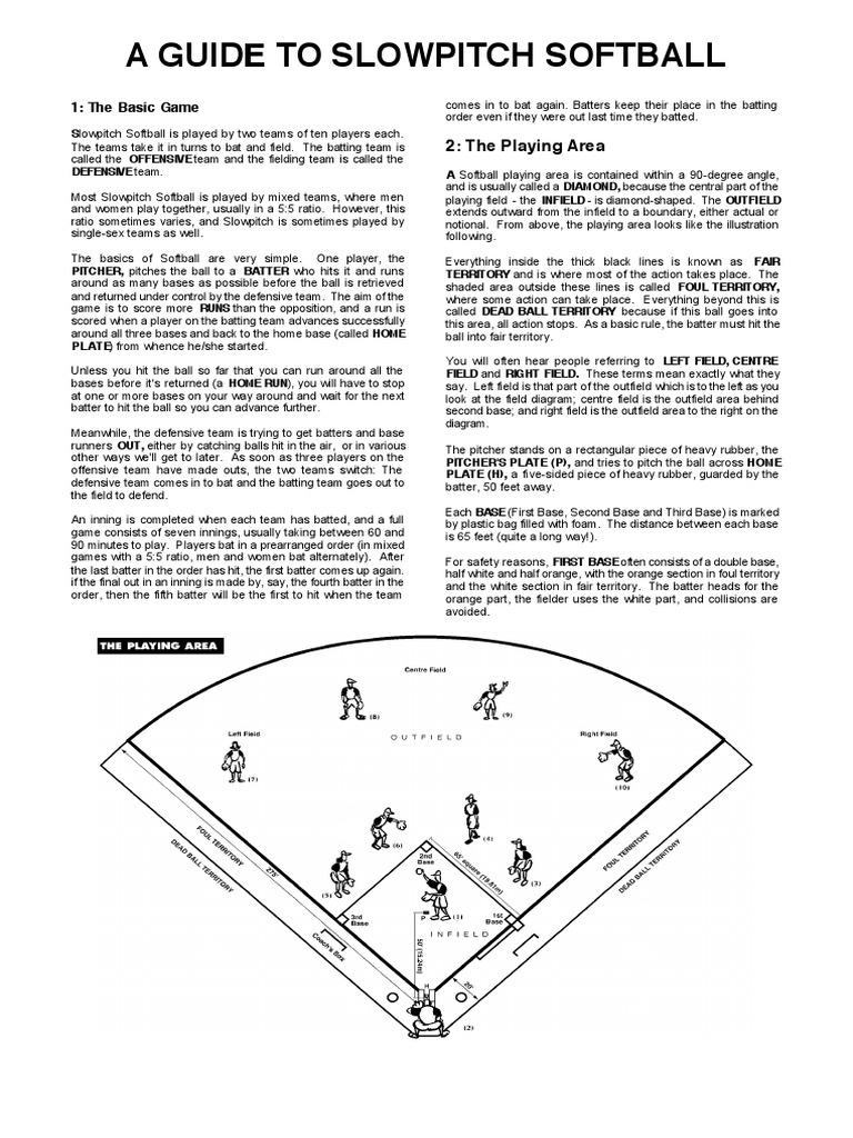 A Guide To Slowpitch Softball | PDF | Baseball Field | Softball