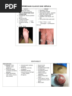 Cantengan (Paronychia) | PDF