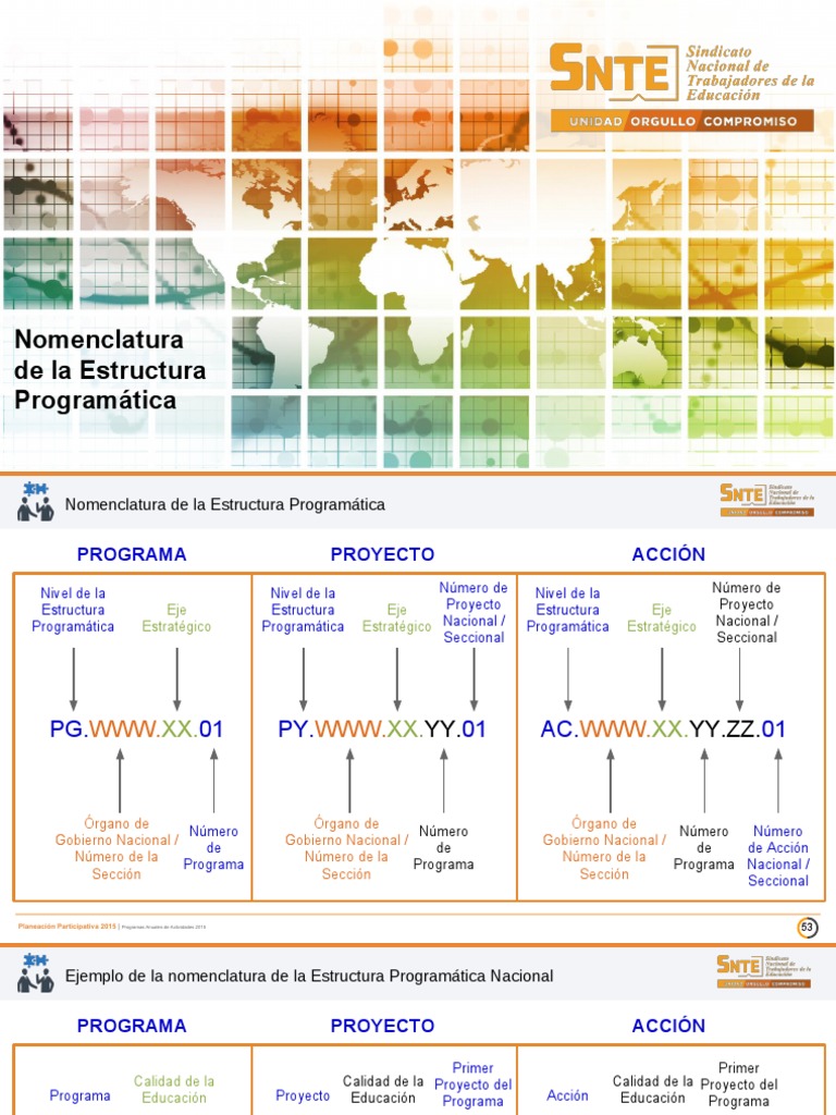SNTE - CES05 - Nomenclatura de La Estructura Programática | PDF