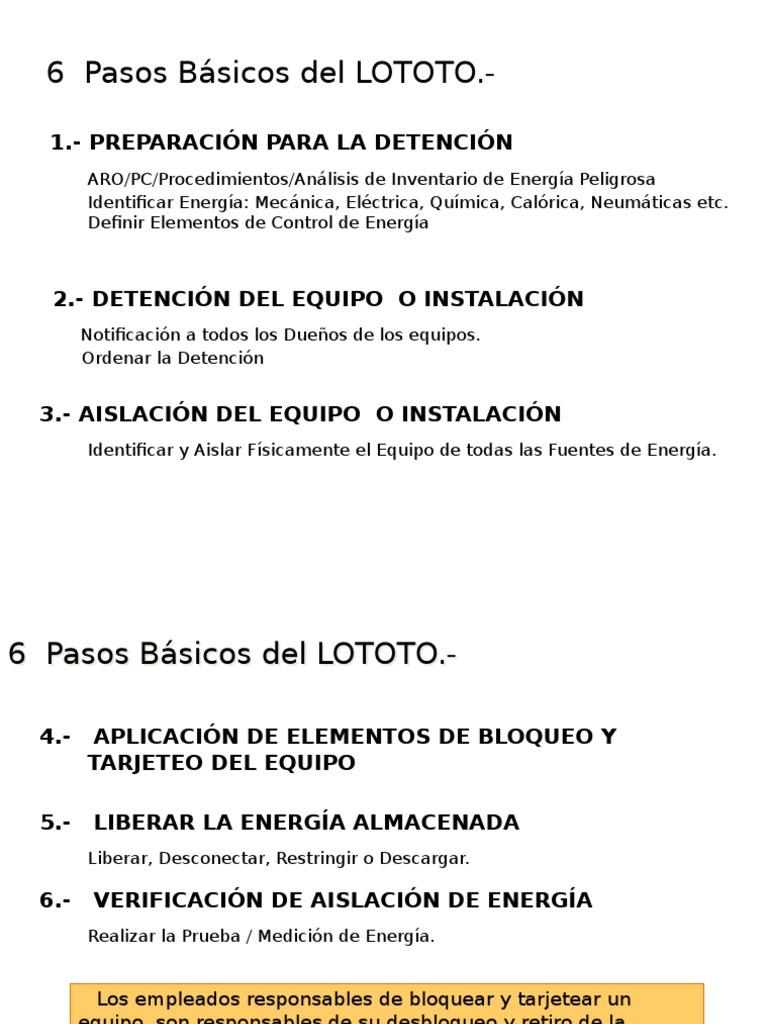 6 Pasos Básicos Del LOTOTO | PDF | Naturaleza | Energía y recursos