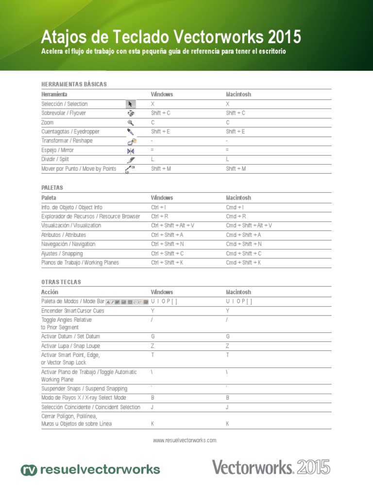 Atajos Del Teclado de Vectorworks | PDF