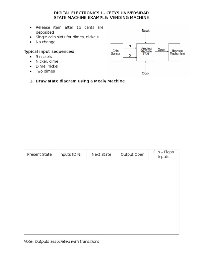 Vending Machine State Diagram Example | PDF | Teaching Methods ...