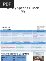 The Princess in Black Teacher's Guide | PDF | Teaching And Learning