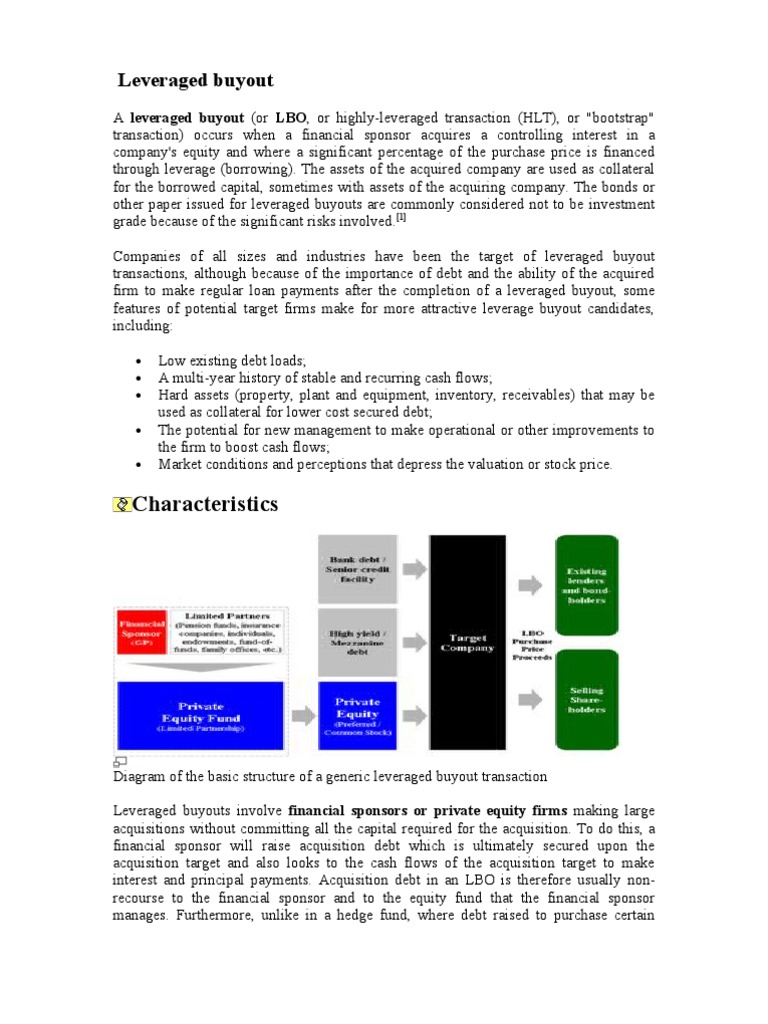 Leveraged Buyout | Leveraged Buyout | Private Equity