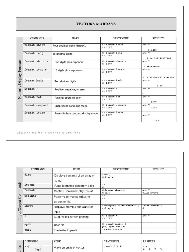 Numeric Display Formats and Working with Arrays & Vectors | PDF | Array ...