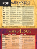 Bible Translation Comparison Chart | PDF | New King James Version ...
