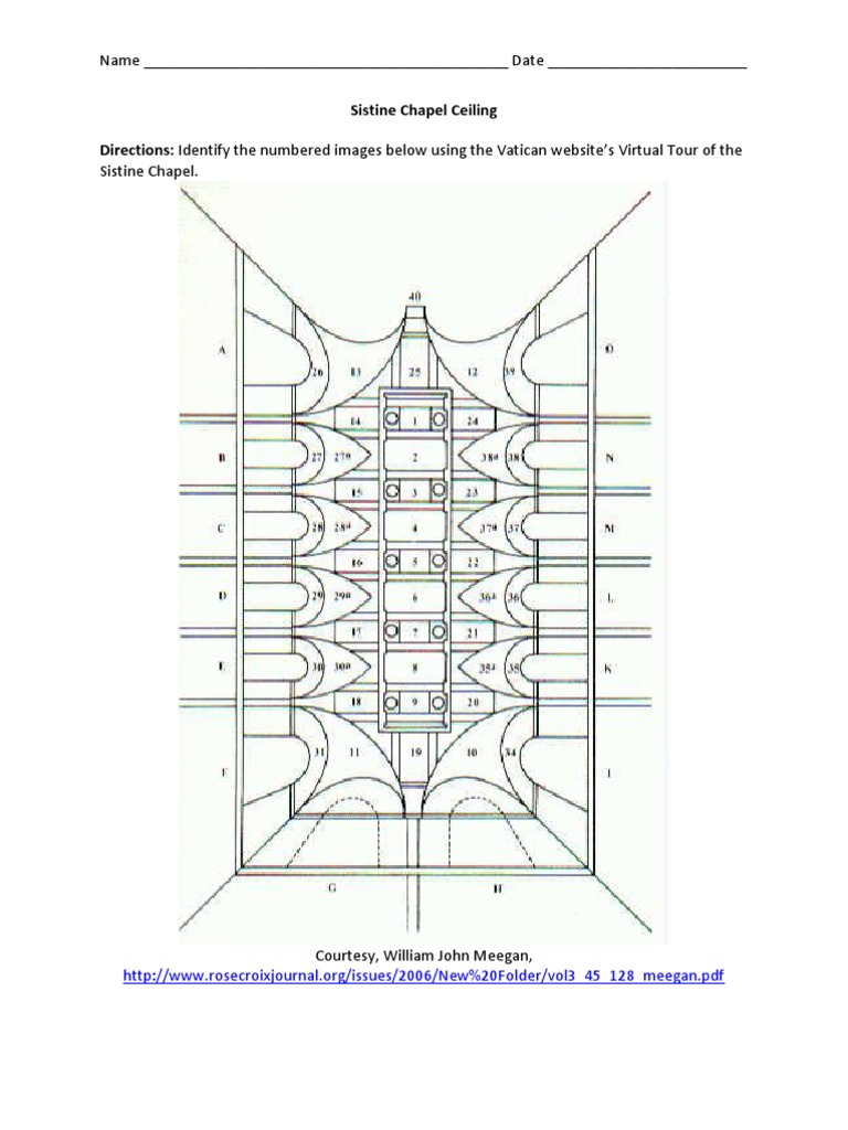 Sistine Chapel Ceiling Identification Guide | PDF | Bible Content