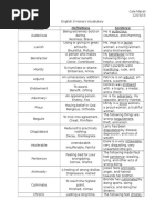 annotated-SSWH14a+Comparing+Absolute+Monarchs +Louis+XIV+&+Tsar+Peter ...