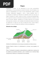 Tipos de Fallas, Pliegues y Simbología de Un Mapa Geologico | PDF ...