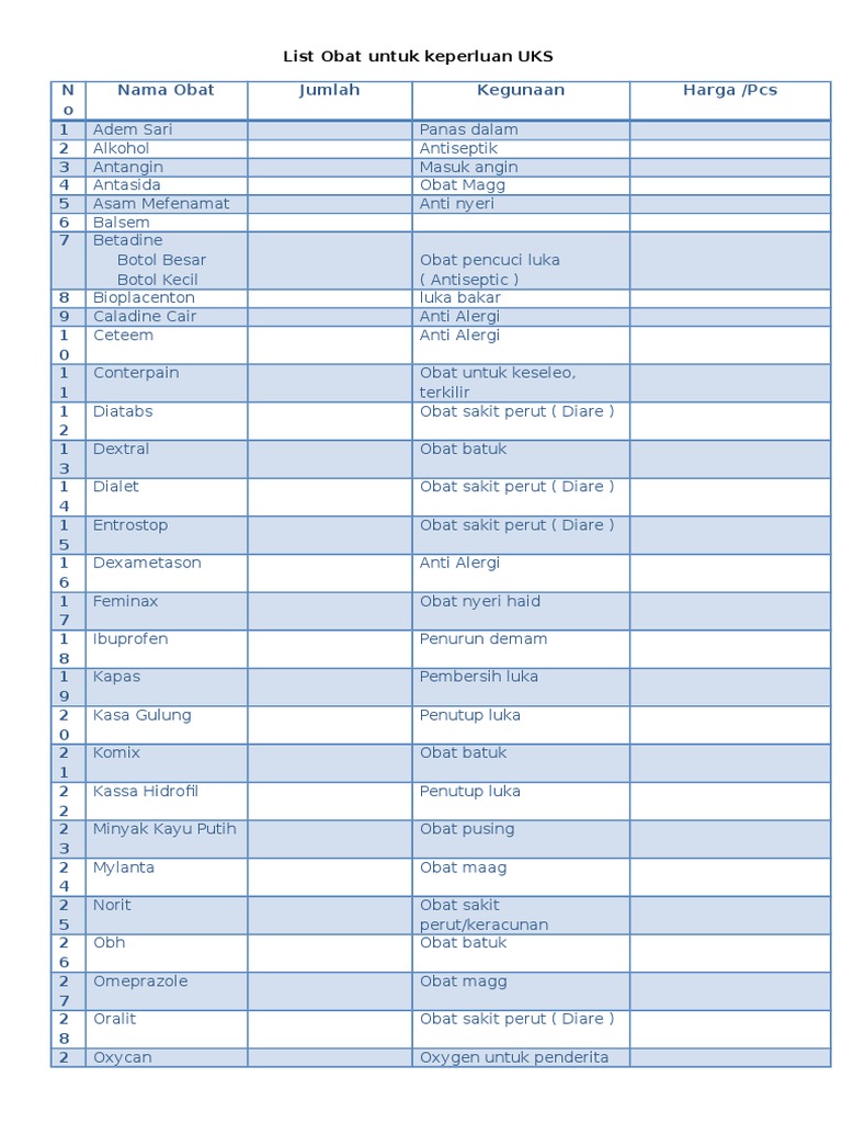 Daftar Obat UKS Sekolah | PDF