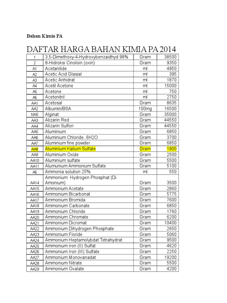 Daftar Harga Bahan Kimia | PDF