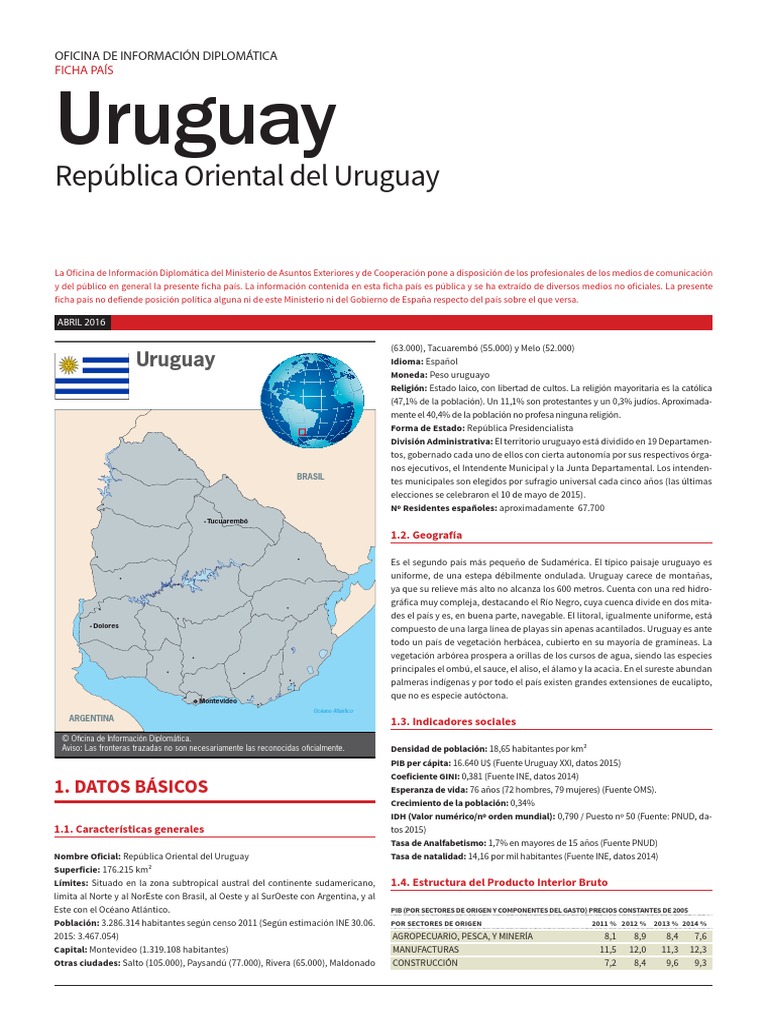 Uruguay Ficha Pais | PDF | Uruguay | Elecciones