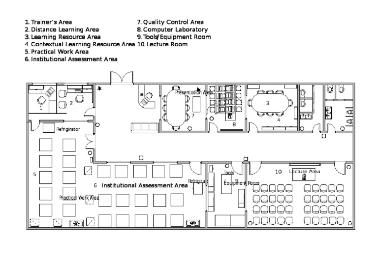 Bread N Pastry Shop Layout | PDF