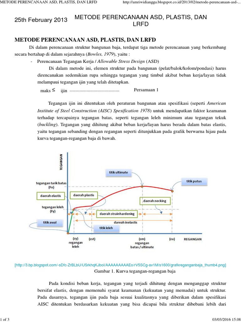 Metode Perencanaan Asd, Plastis, Dan LRFD | PDF