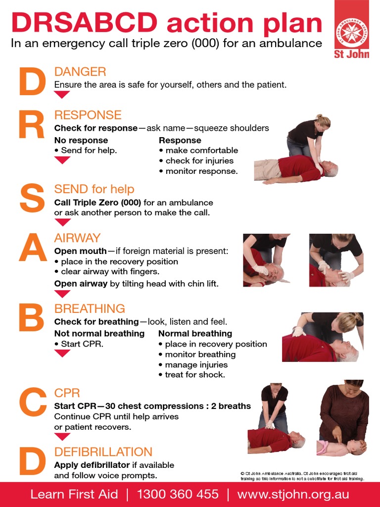 First Aid Flash Cards PDF | PDF | First Aid | Concussion