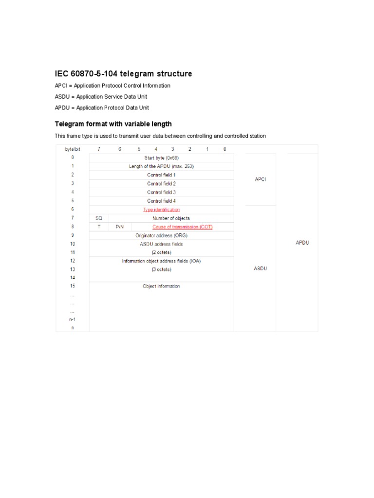 Iec 60870 104 Frame Structure | PDF