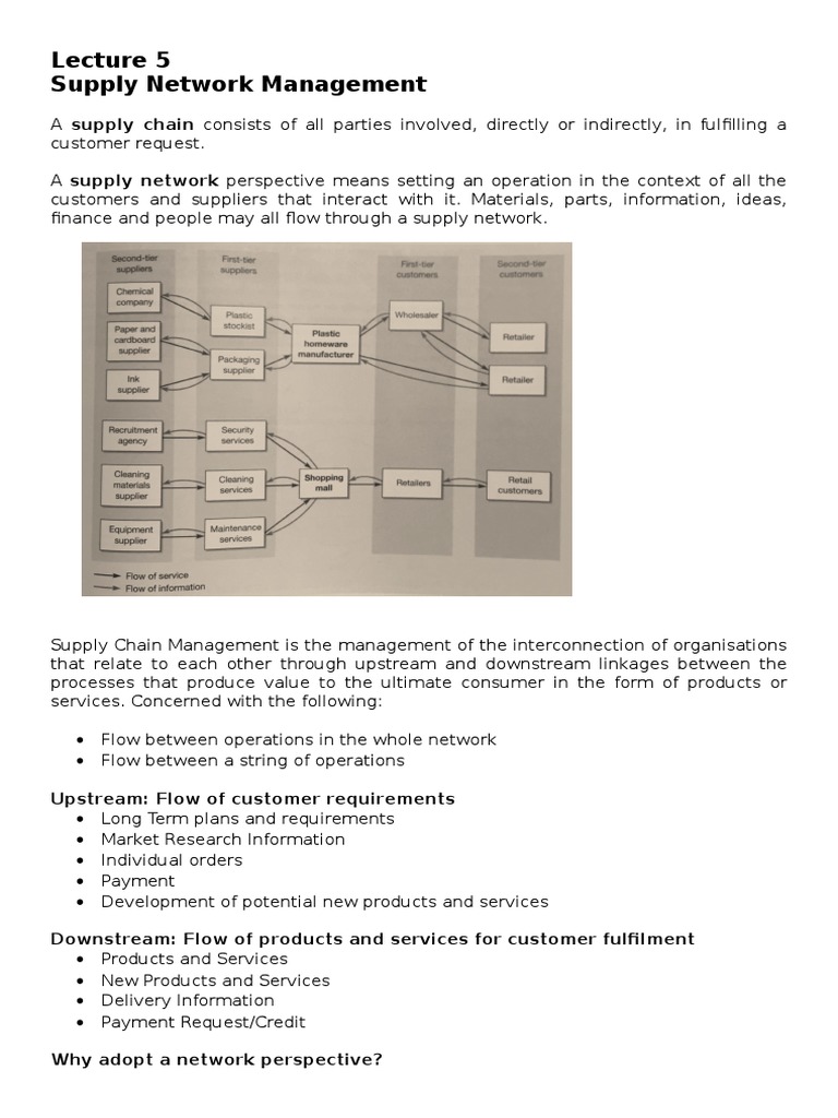 Lecture 5 Supply Network Management | PDF | Supply Chain | Inventory