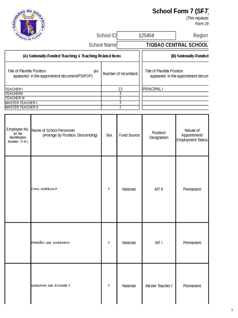 SF7 School Personnel Form | PDF | Teachers | Cognition