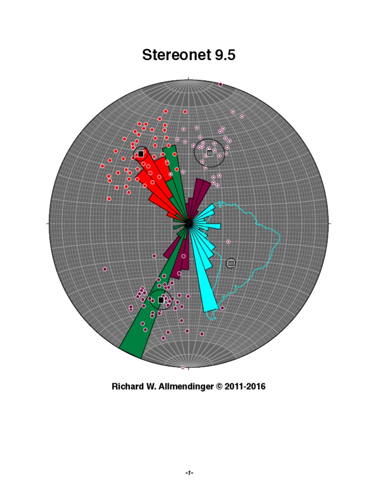 Stereonet Help | Download Free PDF | File Format | Cartesian Coordinate ...