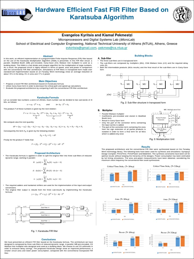 Karatsuba FIR | PDF | Algorithms | Areas Of Computer Science
