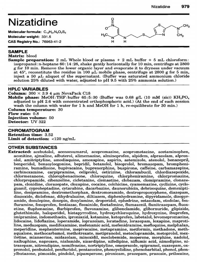 Nizatidine: Sample | PDF | Chromatography | High Performance Liquid ...