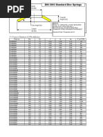 Circlip STD PDF | PDF | Technology & Engineering