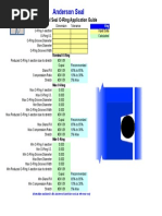 Oring Sizes BS1806 PDF | PDF