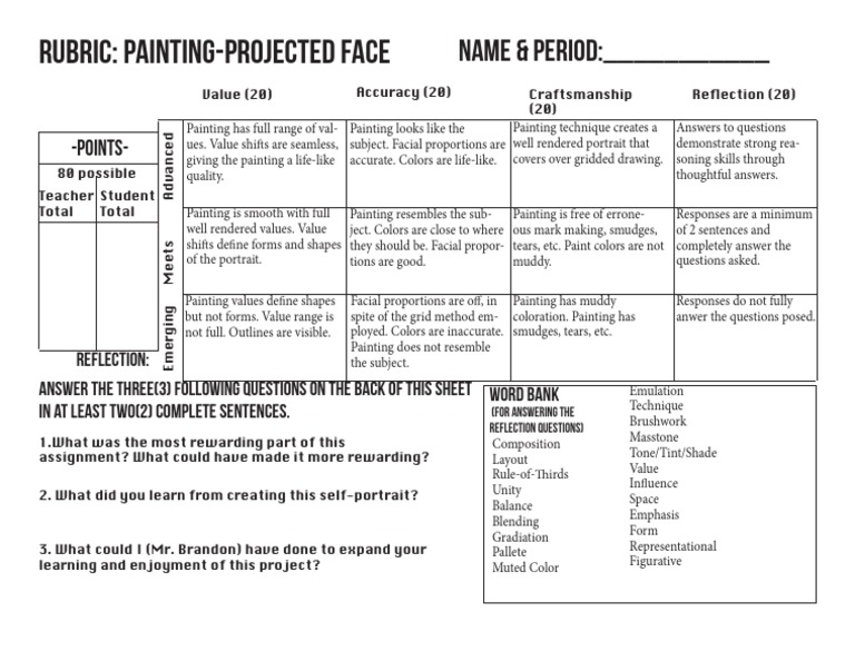 Rubric: Painting-Projected Face: Name & Period | PDF