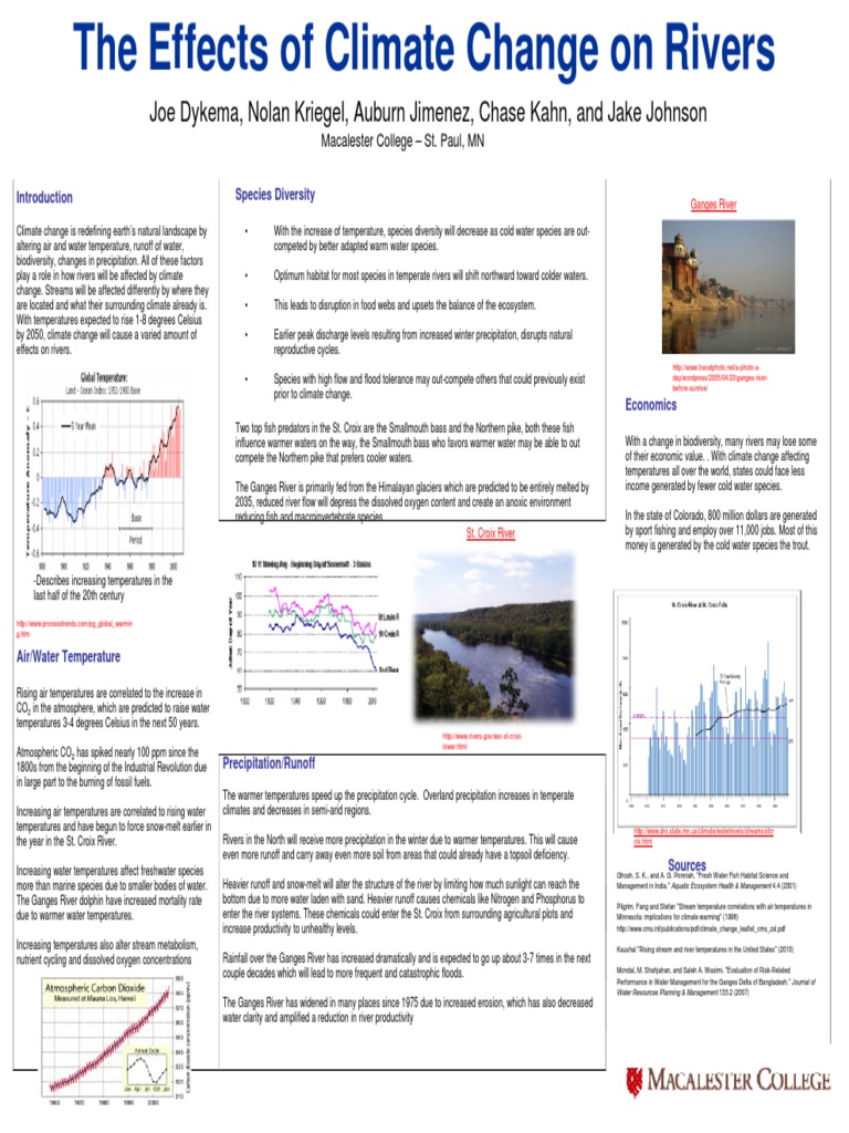 Climate Change Impact on Rivers | PDF | Surface Runoff | Climate Change