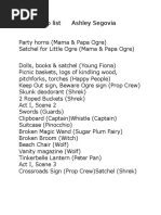 Little Shop of Horrors Script | PDF