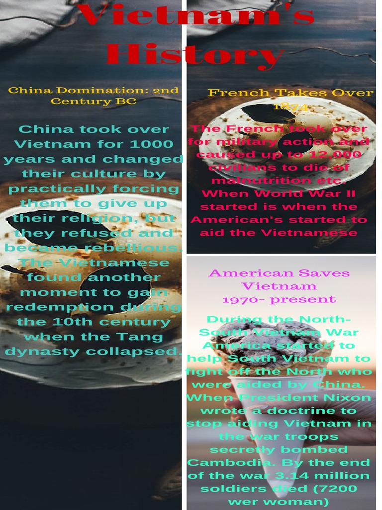 Vietnam History | PDF | History