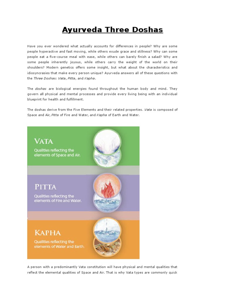 Ayurveda Three Doshas Pdf Ayurveda Wellness