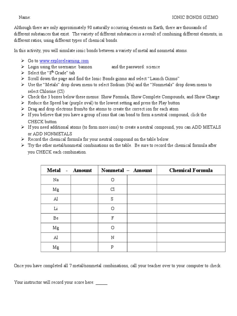 Chemistry Ionic Bonding Worksheet Answer Key Ionic Bonds Gizmo | PDF