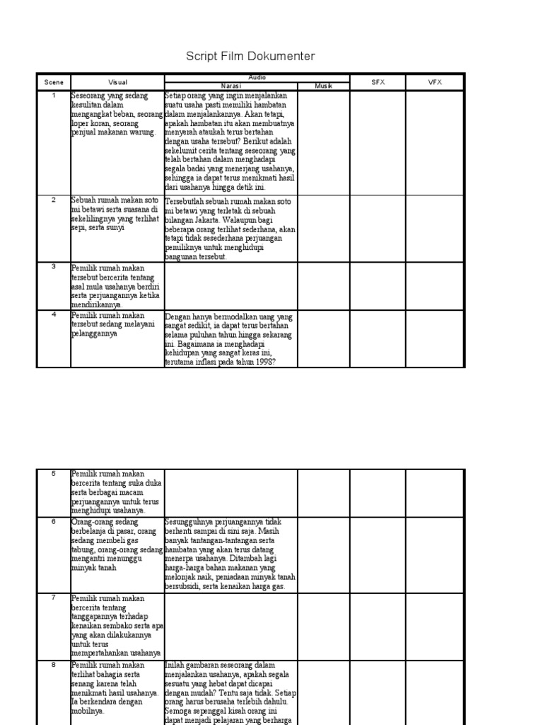 Script Film Dokumenter | PDF