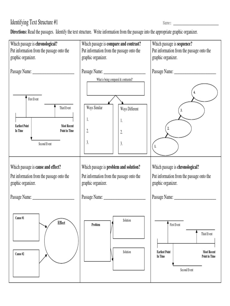 Identifying Text Structure 1 | PDF