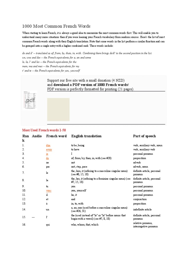 1000 Most Common French Words | PDF | Grammatical Gender | Verb
