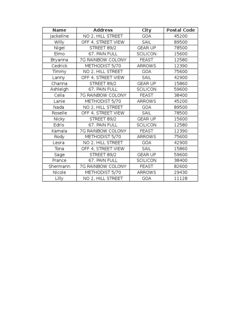 Name Address City Postal Code | PDF