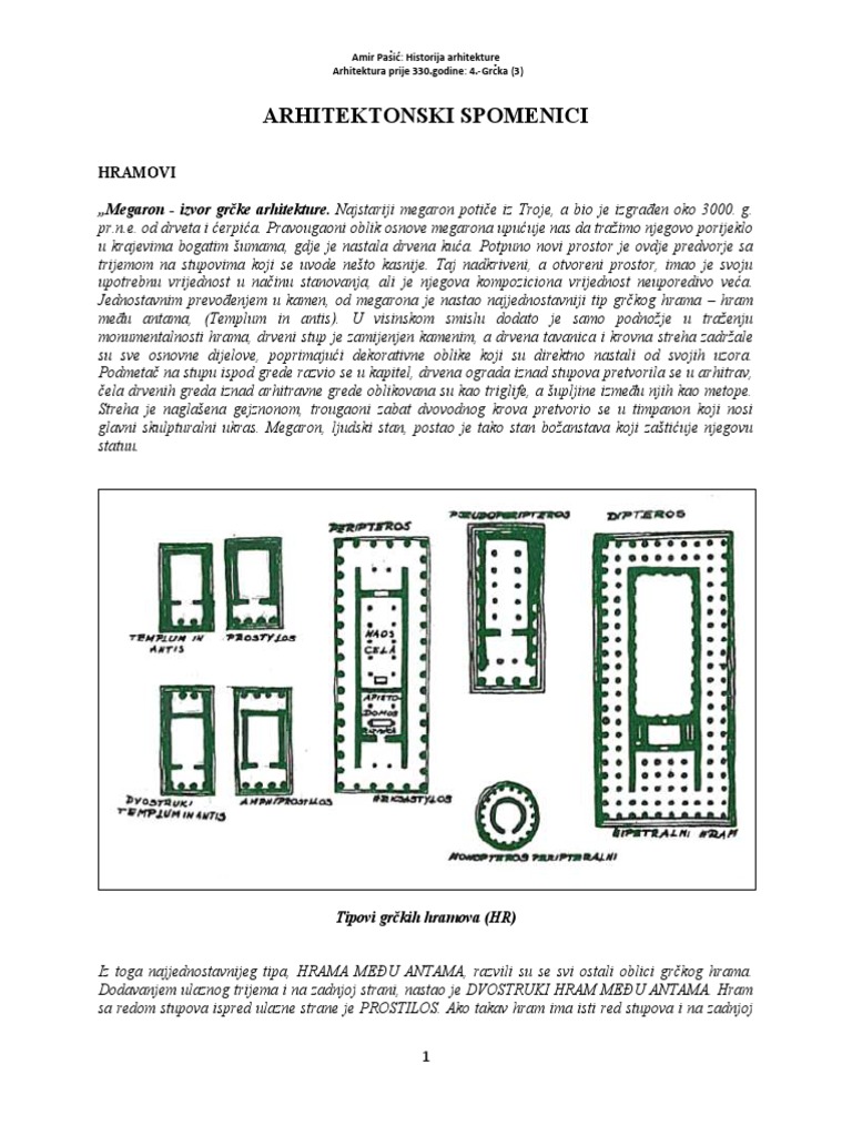 Amir Pasic - Historija Arhitekture, Arhitektonski Spomenici PDF | PDF
