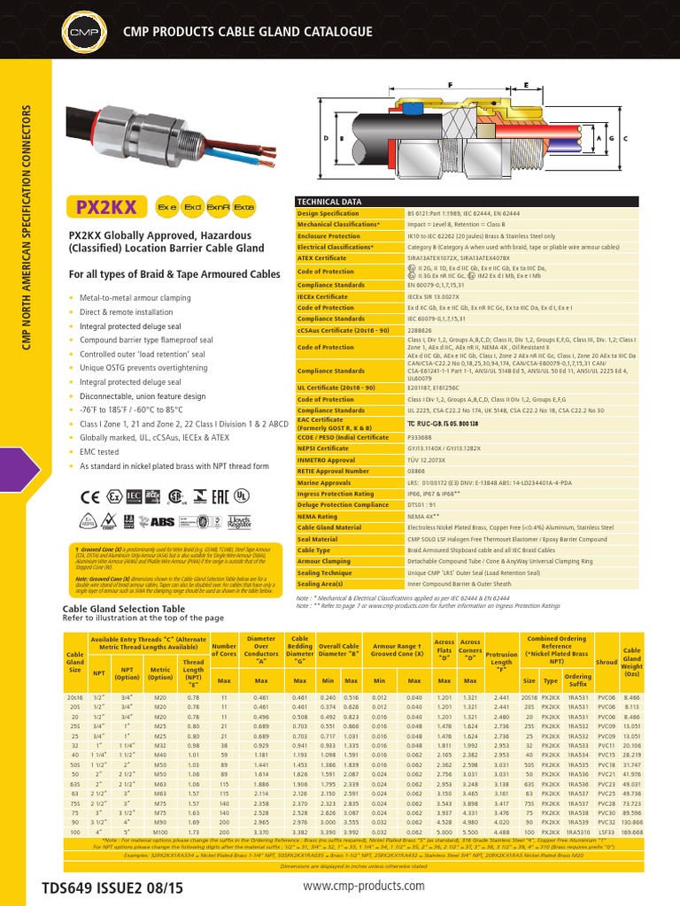 CMP Cable Gland Size Chart PDF | PDF | Cable | Wire
