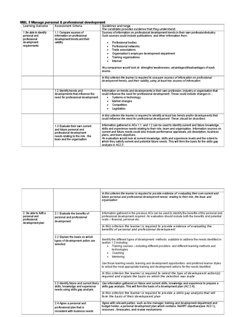 ILM Personal Development Assessment Guide | PDF | Professional ...