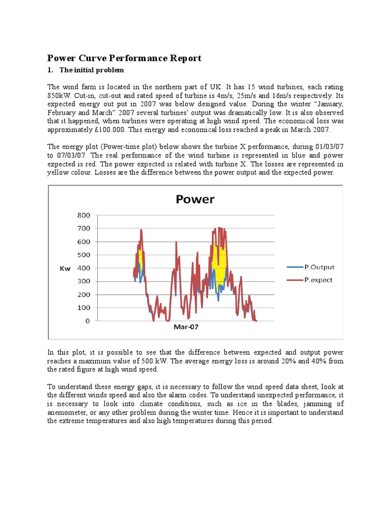Power Curve Performance | PDF | Wind Farm | Wound