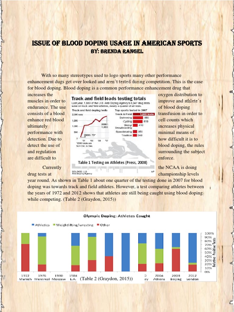 Online Piece | PDF | Doping In Sport | Track And Field