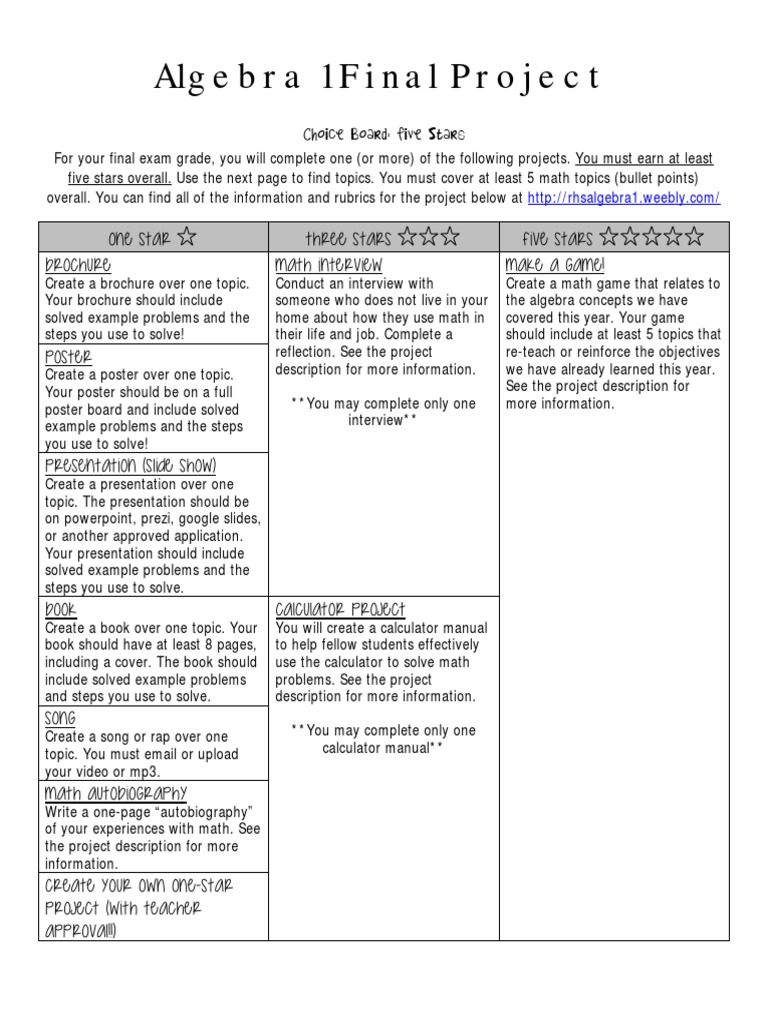 2016 Algebra 1 Final Project | PDF | Quadratic Equation | Factorization