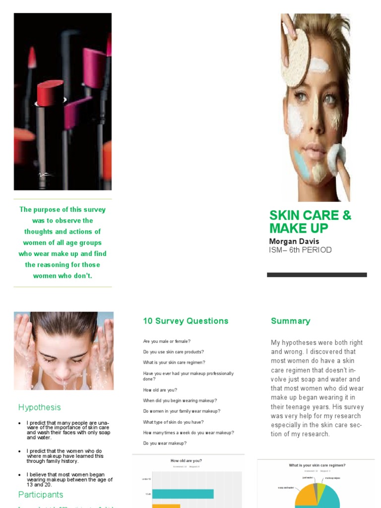 Women's Makeup and Skincare Survey Insights | PDF | Self-Improvement ...