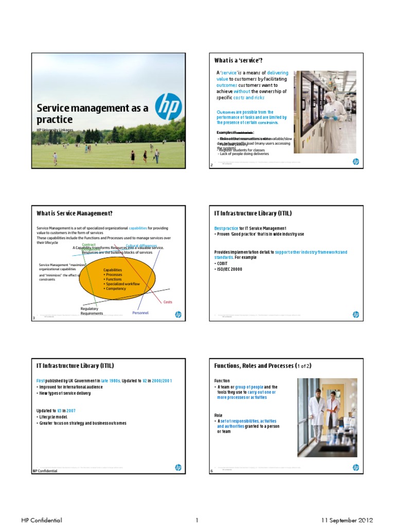 1 Introduction To ITSM | PDF | Itil | It Service Management